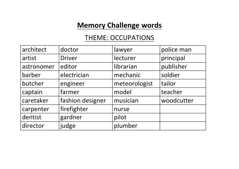 Memory Challenge Words: Theme: Occupations | PDF