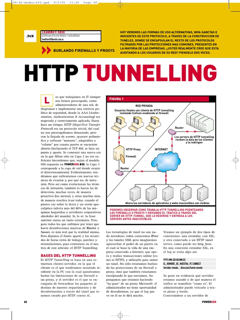 HTTP Tunneling | PDF | Cortafuegos (informática) | Servidor proxy