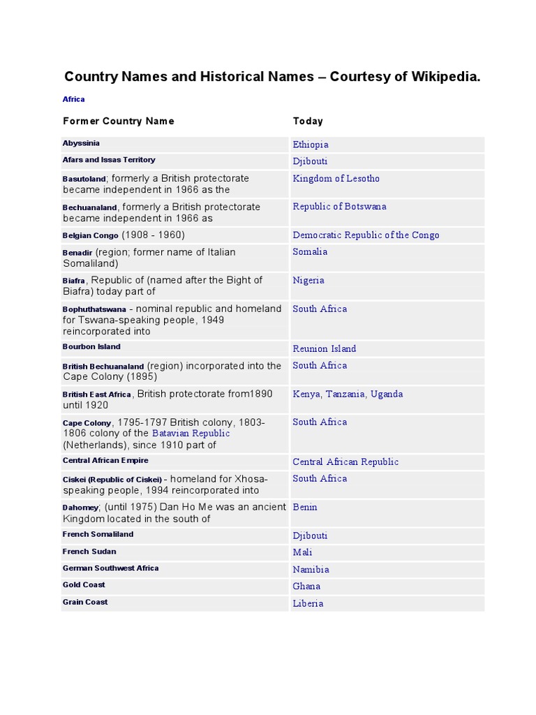 Countries Name (Old & New) | PDF | International Relations | Forms Of ...
