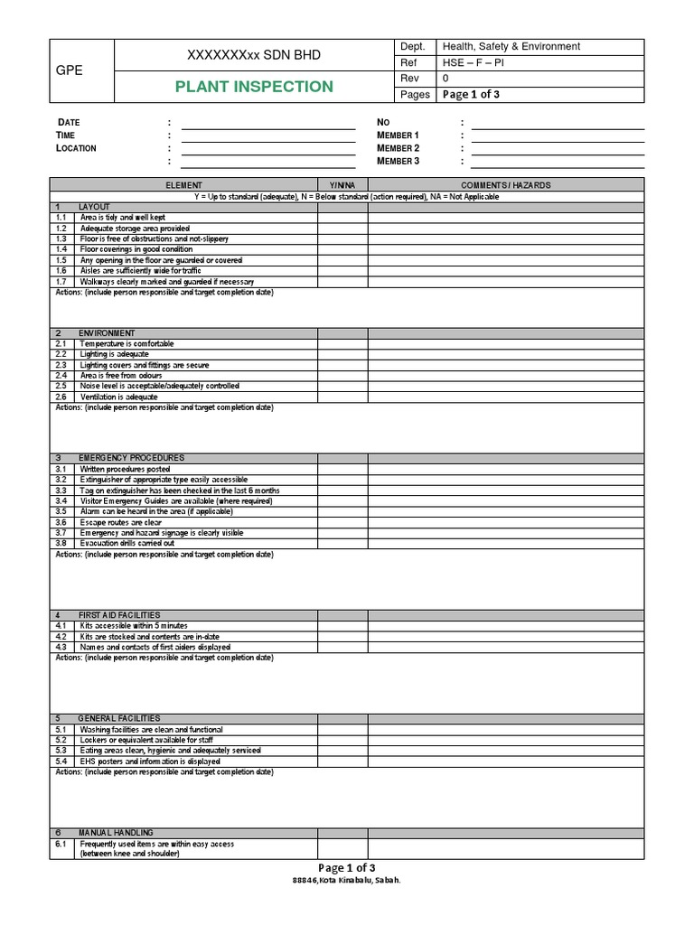 Plant Safety Inspection Checklist | PDF | Personal Protective Equipment ...