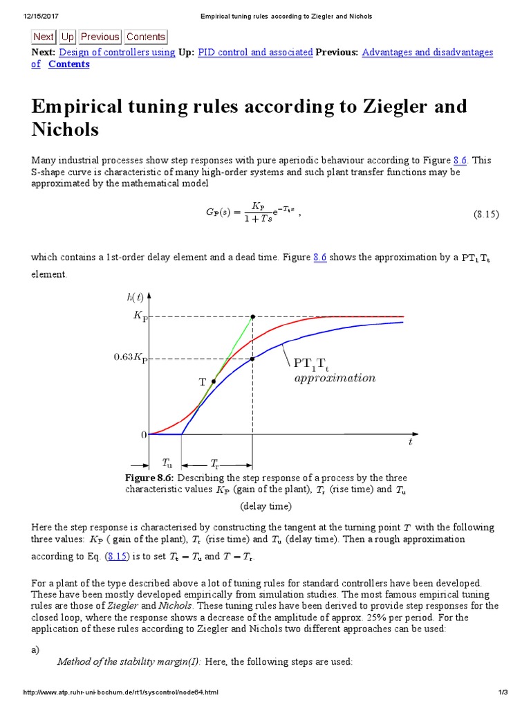 Empirical Tuning Rules According To Ziegler and Nichols | PDF | Control ...