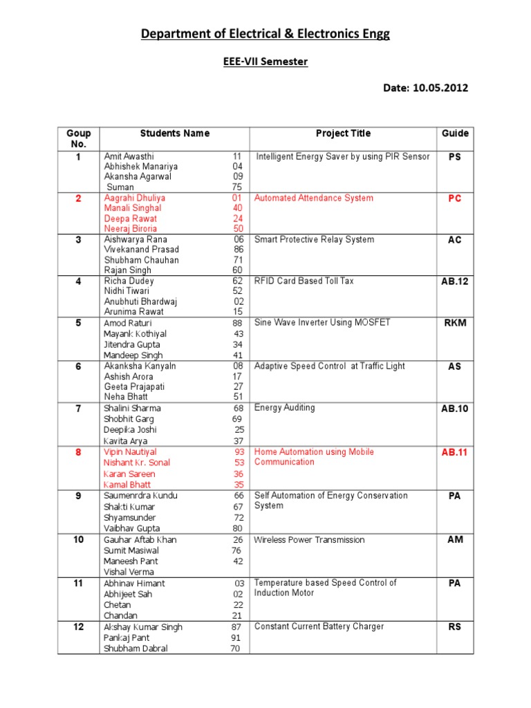 EEE Student Project Titles List | PDF