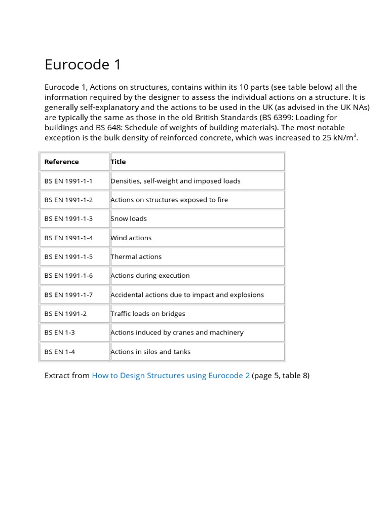 Eurocode 1: Reference Title | PDF