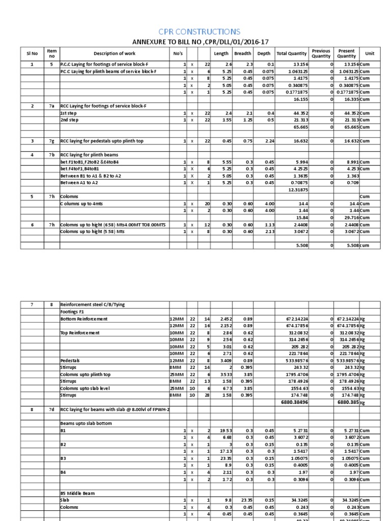 Service Block | Download Free PDF | Business Documents | Accounting