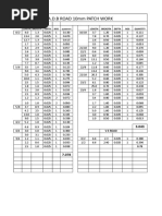 Sand Patch Test | PDF | Sand | Road Surface