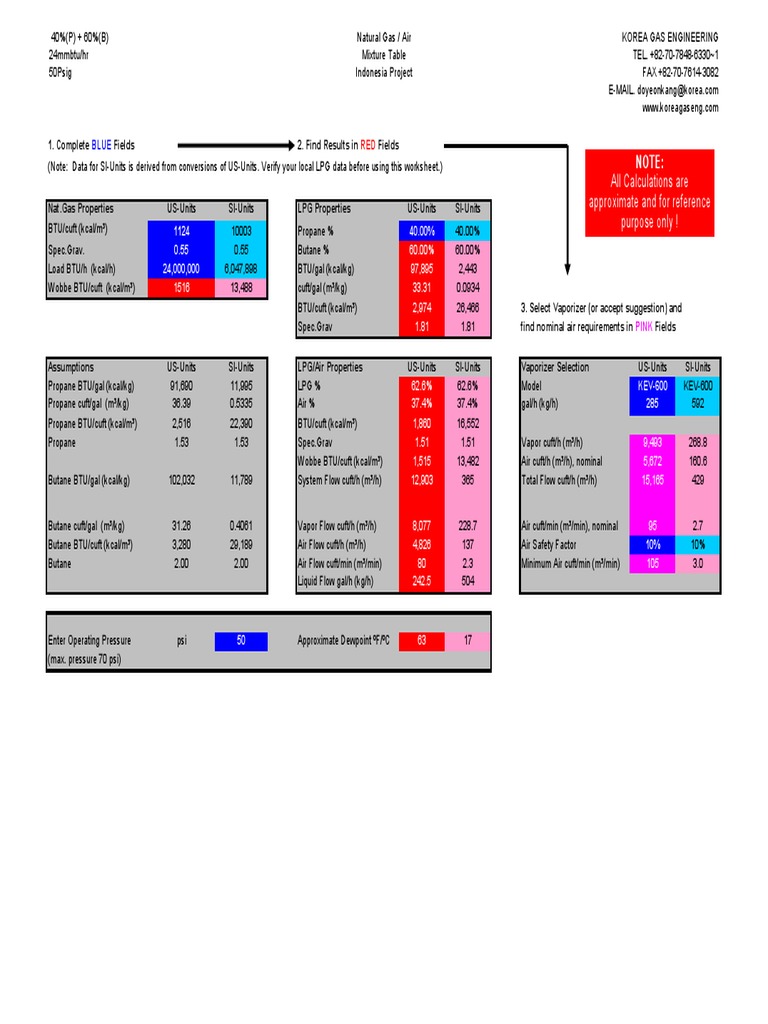 Sizing of LPG Air Mix System (24mmbtu 60B-40P, 50psig) | PDF ...