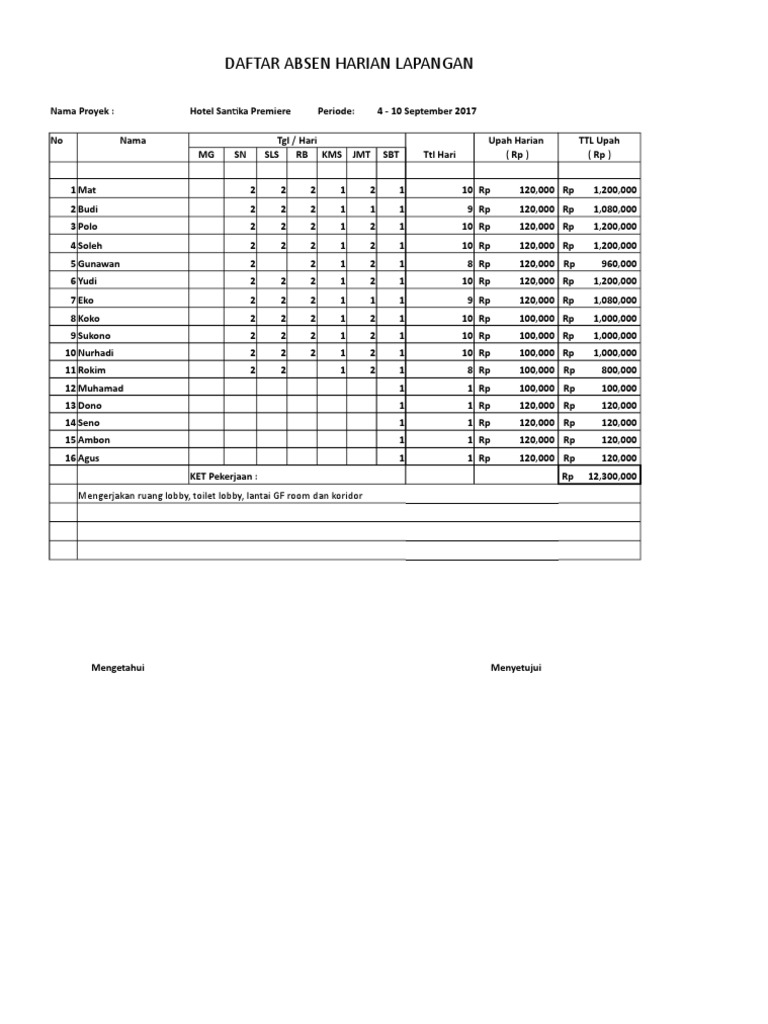 Form ABSEN Proyek | PDF