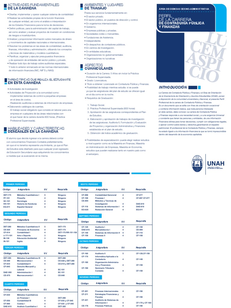 PLAN DE ESTUDIOS CONTADURIA PUBLICA Y FINANZAS (1).pdf | Contador ...