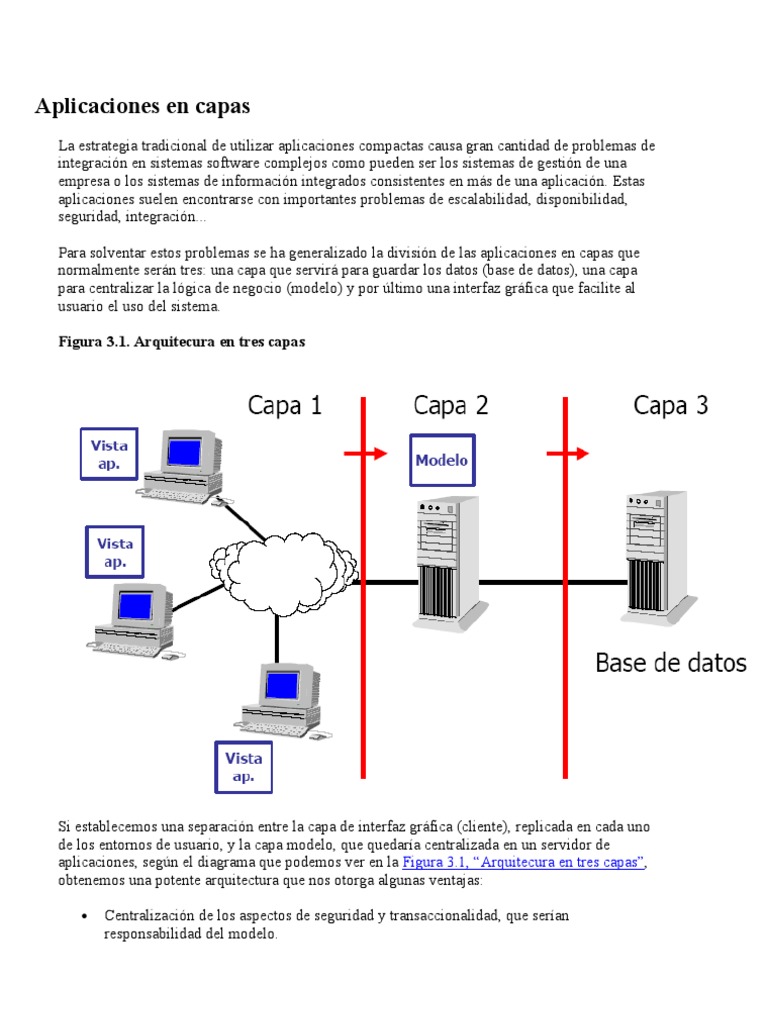 Aplicaciones en Capas | PDF | Páginas del servidor Java | Arquitectura de agente de solicitud de ...