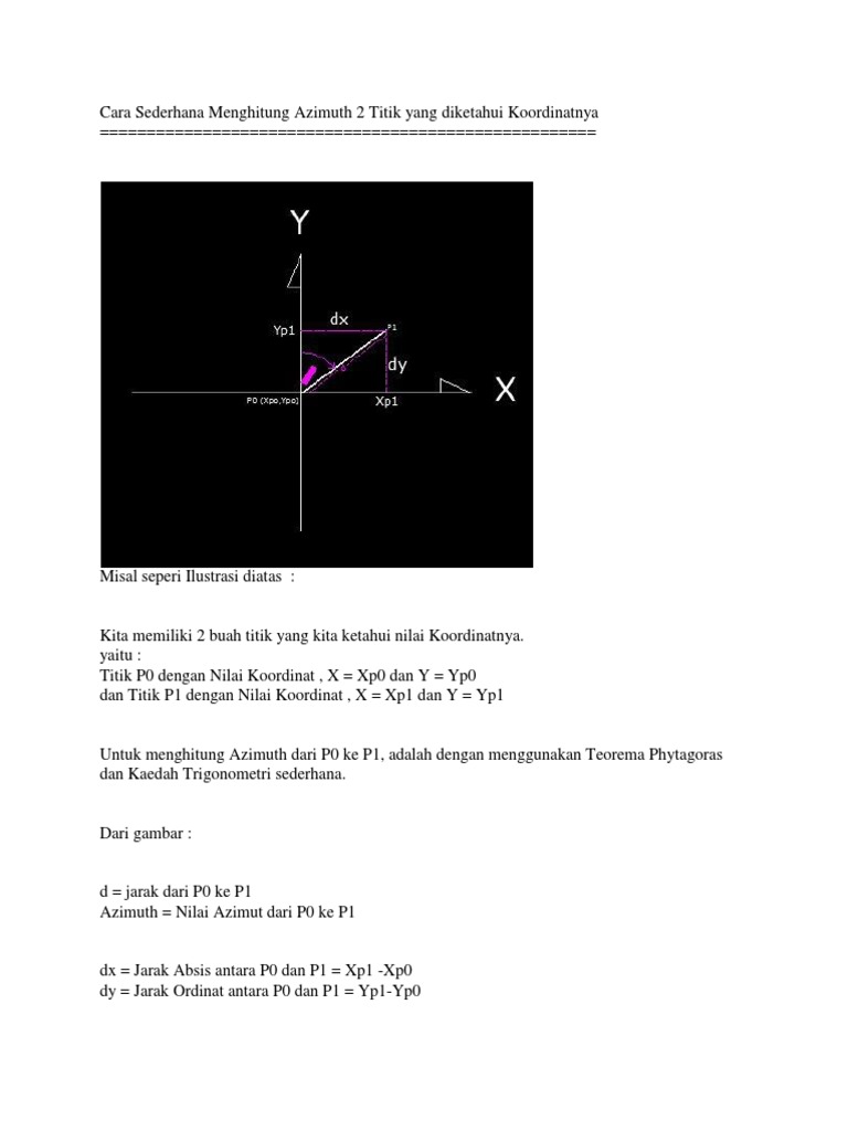 Cara Sederhana Menghitung Azimuth 2 Titik Yang Diketahui Koordinatnya ...
