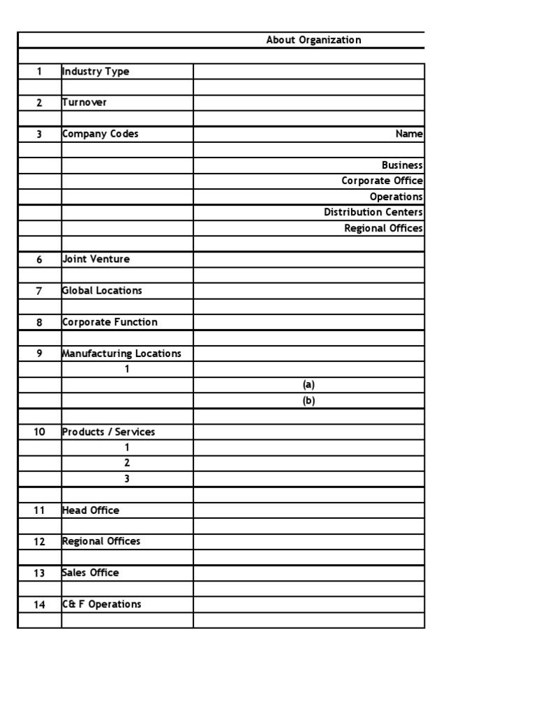 Questionnaire WMS | PDF | Warehouse | Sap Se