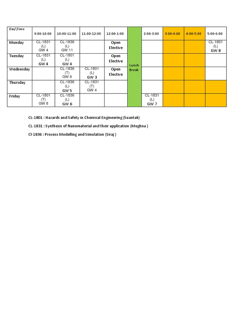8th Sem Time Table Pdf
