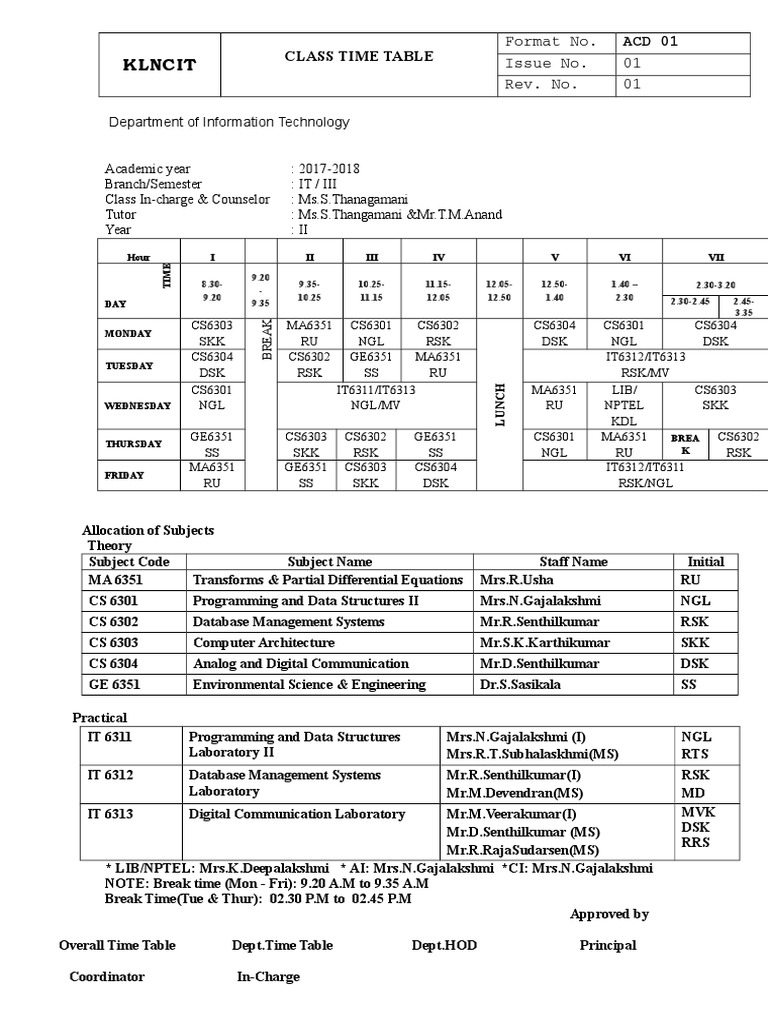 2017-2018 Time Table Odd Without Signature UPDATED On 28.7.2017 | PDF ...