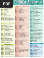 CorelDRAW 9 Shortcut Keys | PDF | Typefaces | Graphic Design