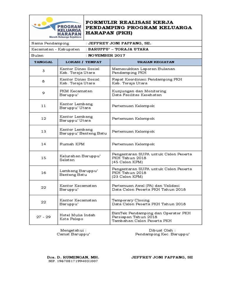 Formulir Realisasi Kerja | PDF