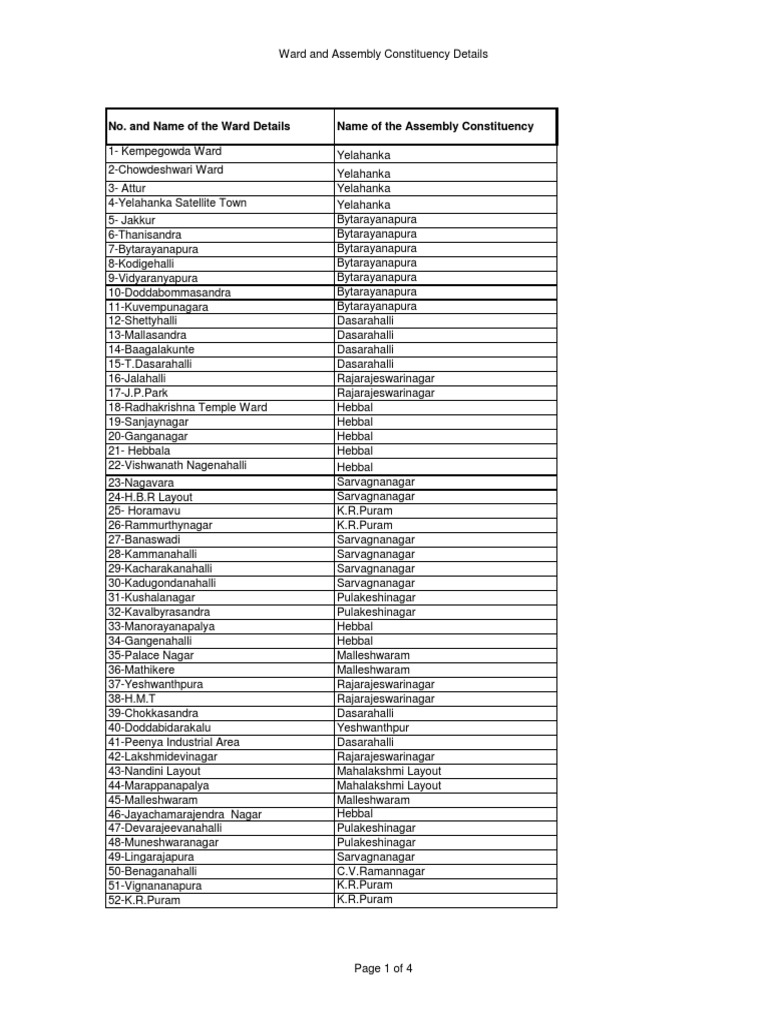 Details of Wards and Assembly Constituencies in BBMP Area PDF | PDF