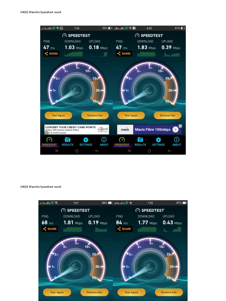 SJK (C) Manchis Speedtest Result | PDF