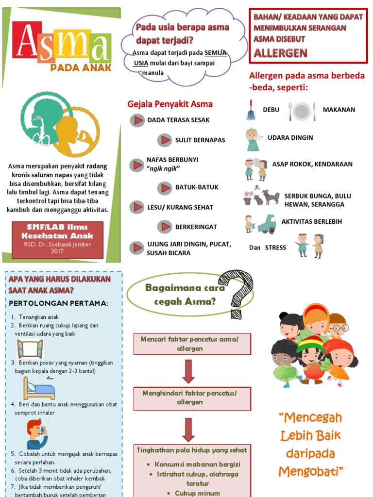 Leaflet Asma Edit | PDF