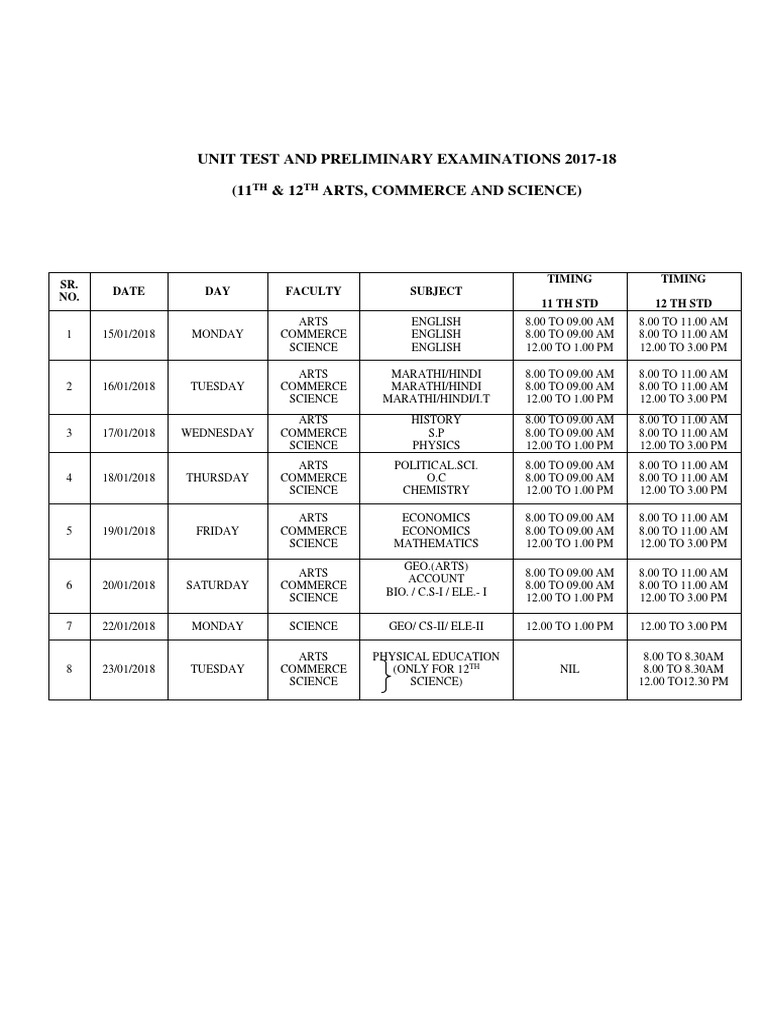 Unit Test 2 Timetable | PDF | Science And Technology | Science