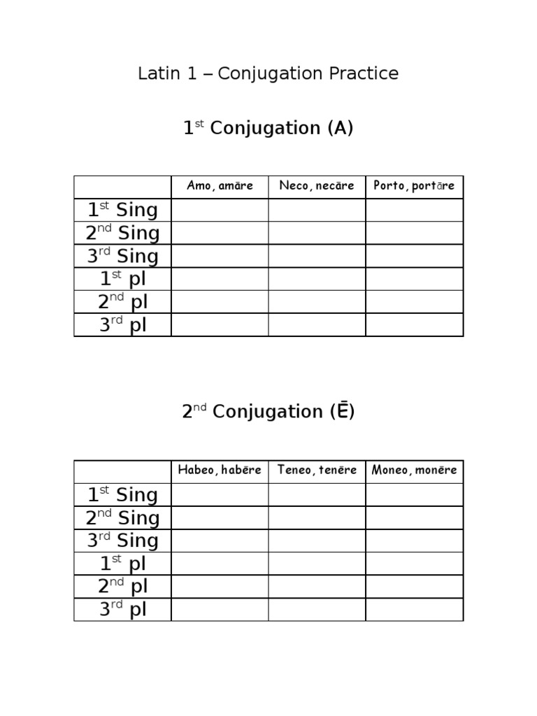 Latin Conjugation Practice Guide | PDF | Language Arts & Discipline