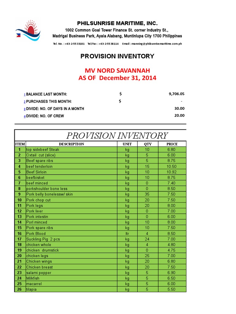 Provision Inventory January | PDF | Pasta | Beef