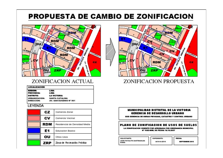 Presentacion de Zonificacion | PDF