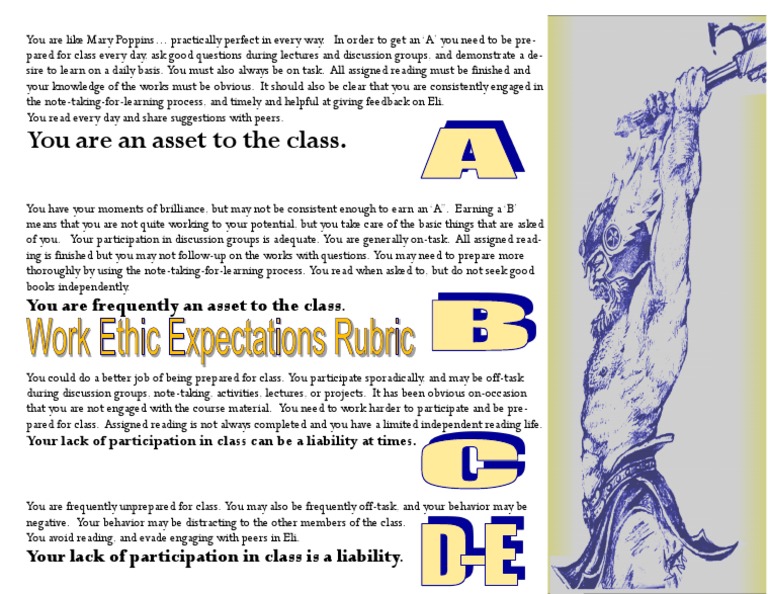 Work Ethic Rubric | PDF