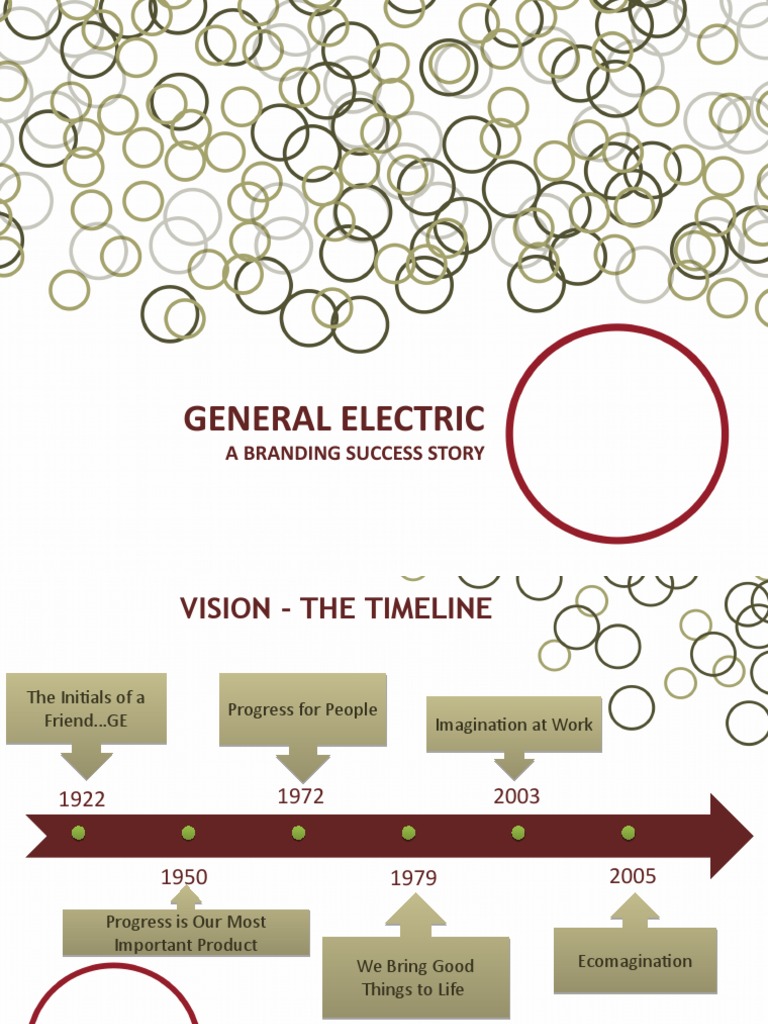 General Electric: A Branding Success Story | PDF | General Electric ...