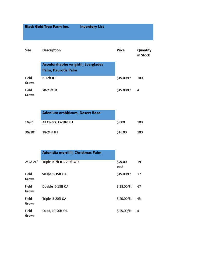 Availability List in Word Format | PDF | Coconut | Ficus