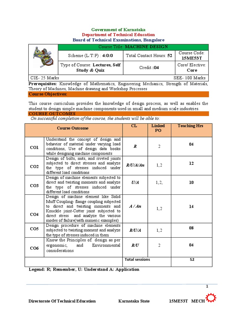 3.machine Design | PDF | Screw | Rivet