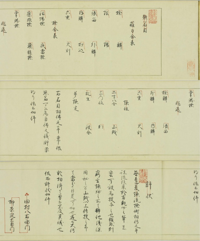 Muhen Mugoku Ryu Sojutsu Shomokuroku Menjo - 1796 | PDF