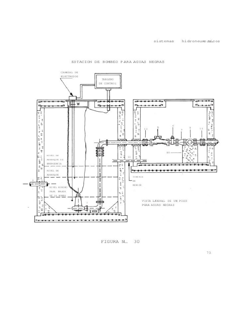 Esquema de Pozo de Bombeo Tipico | PDF
