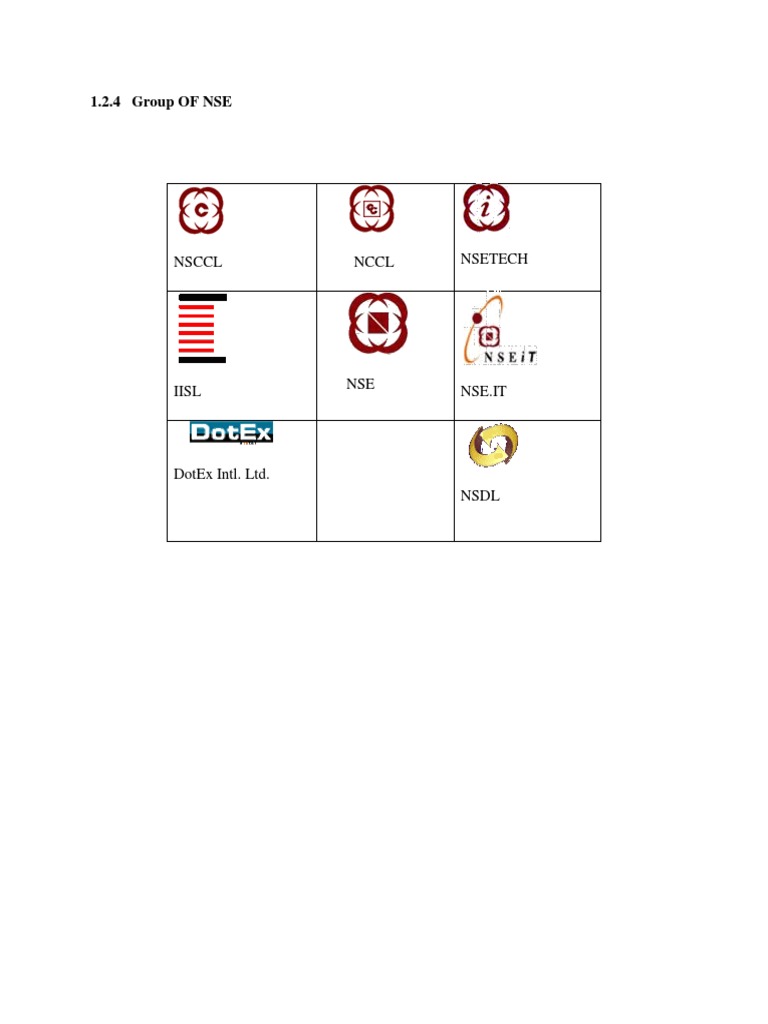 1.2.4 Group OF NSE: NSCCL NCCL Nsetech | PDF