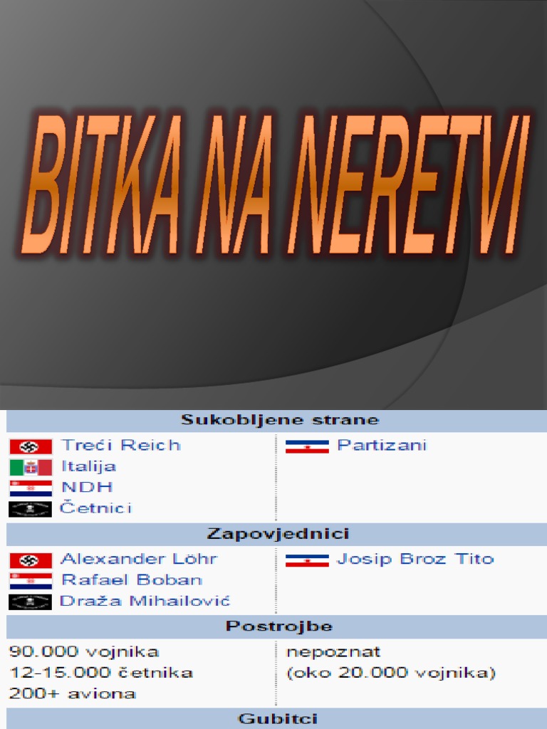 Bitka Na Neretvi | PDF