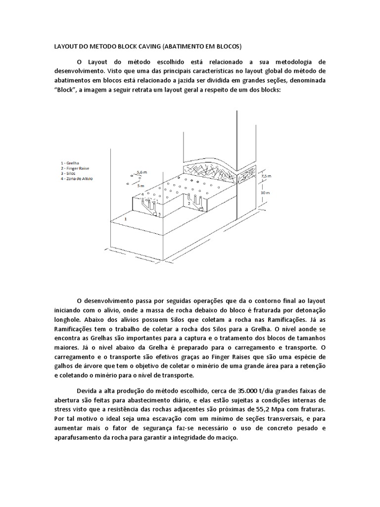 Layout do Método Block Caving | PDF