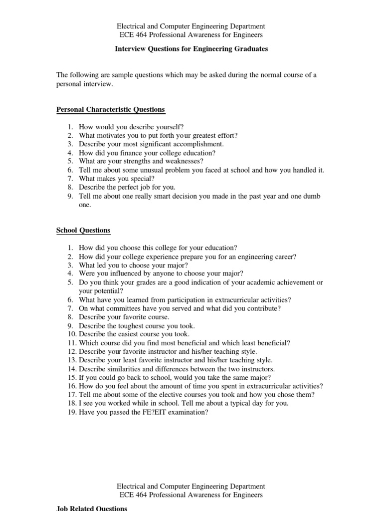 Interview Questions | PDF | Applied Psychology | Behavioural Sciences