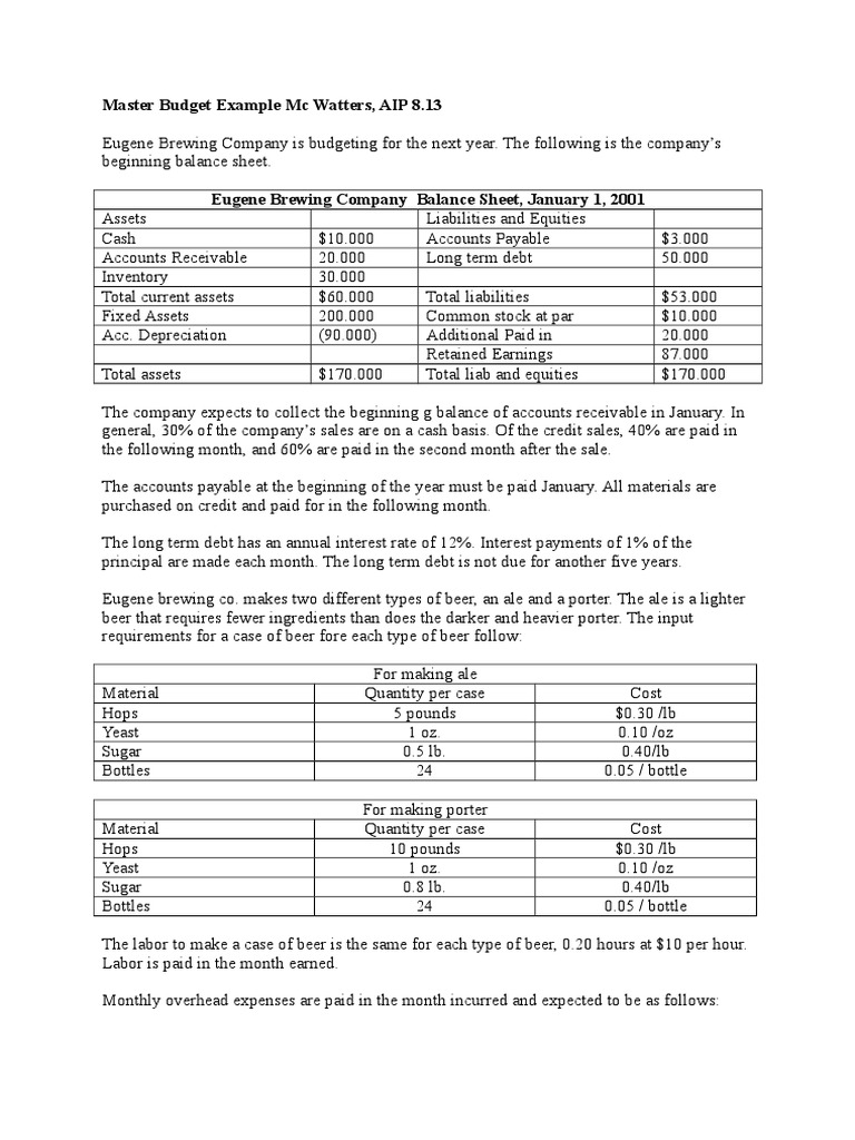 Master Budget Example MC Watters AIP8-13 | PDF | Beer | Ale