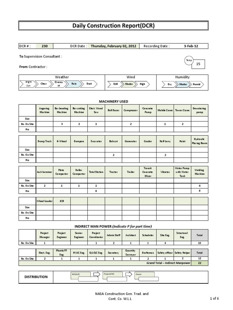 CIVIL Daily Construction Report DCR Format | PDF | Crane (Machine ...