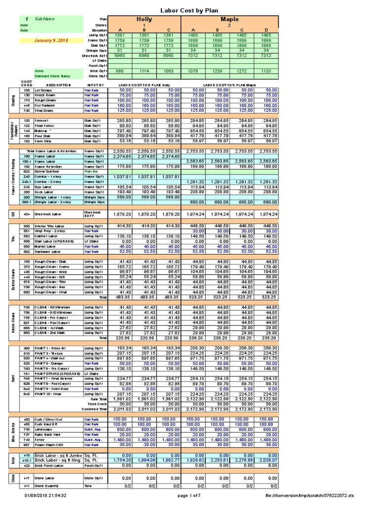 Civil Construction Labor Rate Sheet | PDF | Architectural Elements ...