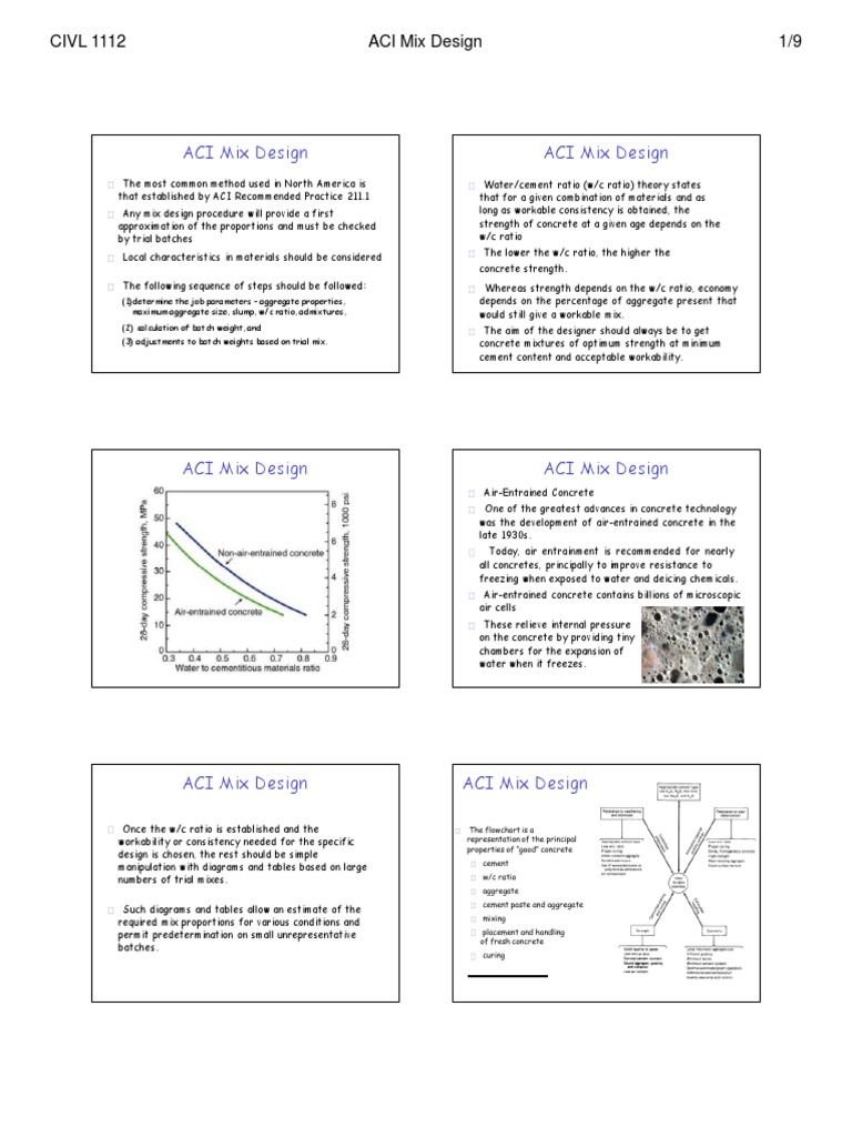 ACI Mix Design | PDF | Concrete | Engineering