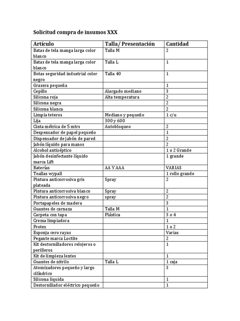 Solicitud de insumos para mantenimiento industrial | PDF | Materiales ...