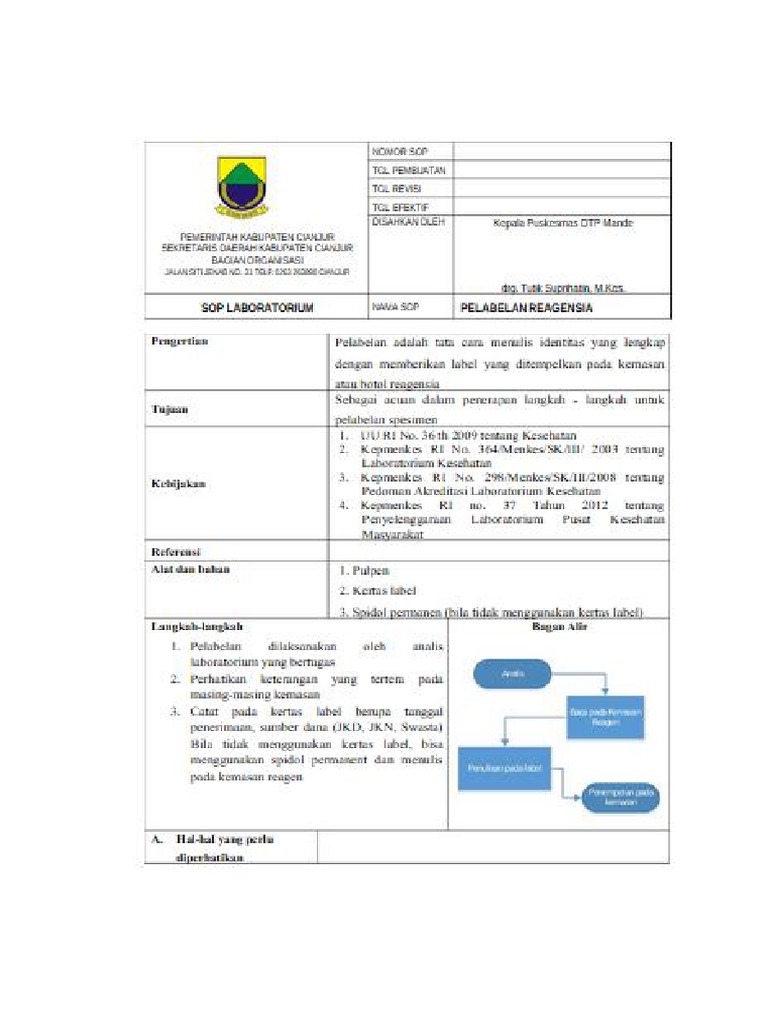Contoh Sop Pelabelan | PDF