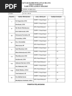 Contoh Leger Nilai | PDF