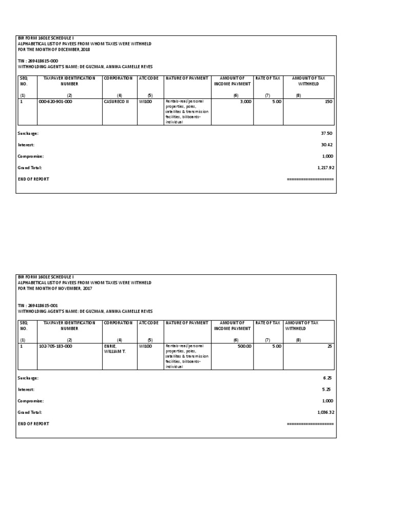 Bir Form 1601e | PDF | Withholding Tax | Government Finances