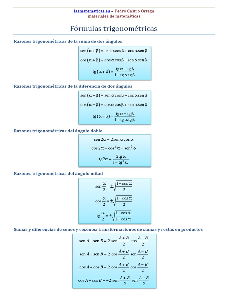 Formulas Trigonometricas | Funciones trigonométricas | Trigonometría