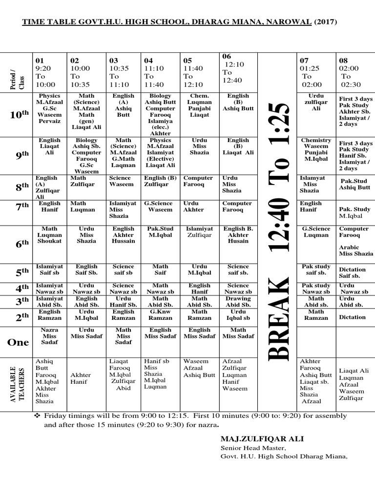 Time Table Govt.H.U. High School, Dharag Miana, Narowal (2017) | PDF ...