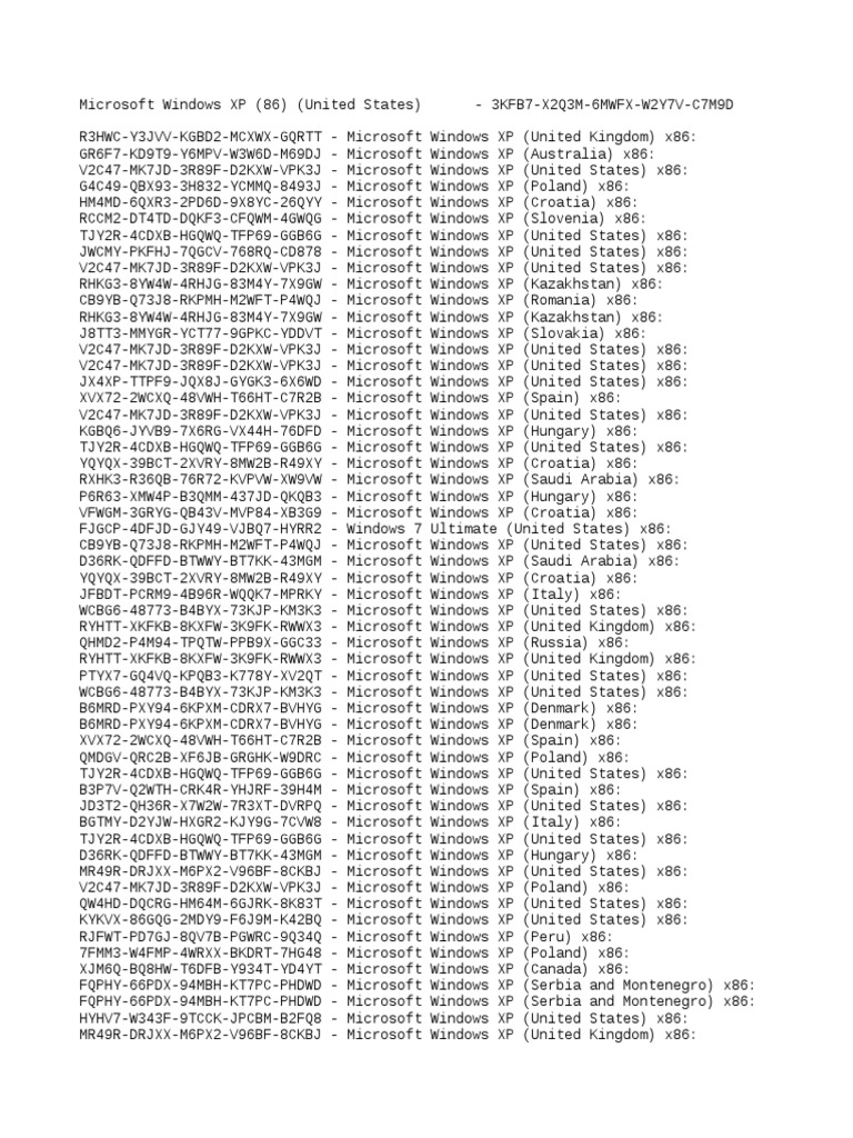 Windows Serial Keys | Microsoft Windows | Computer Related Introductions