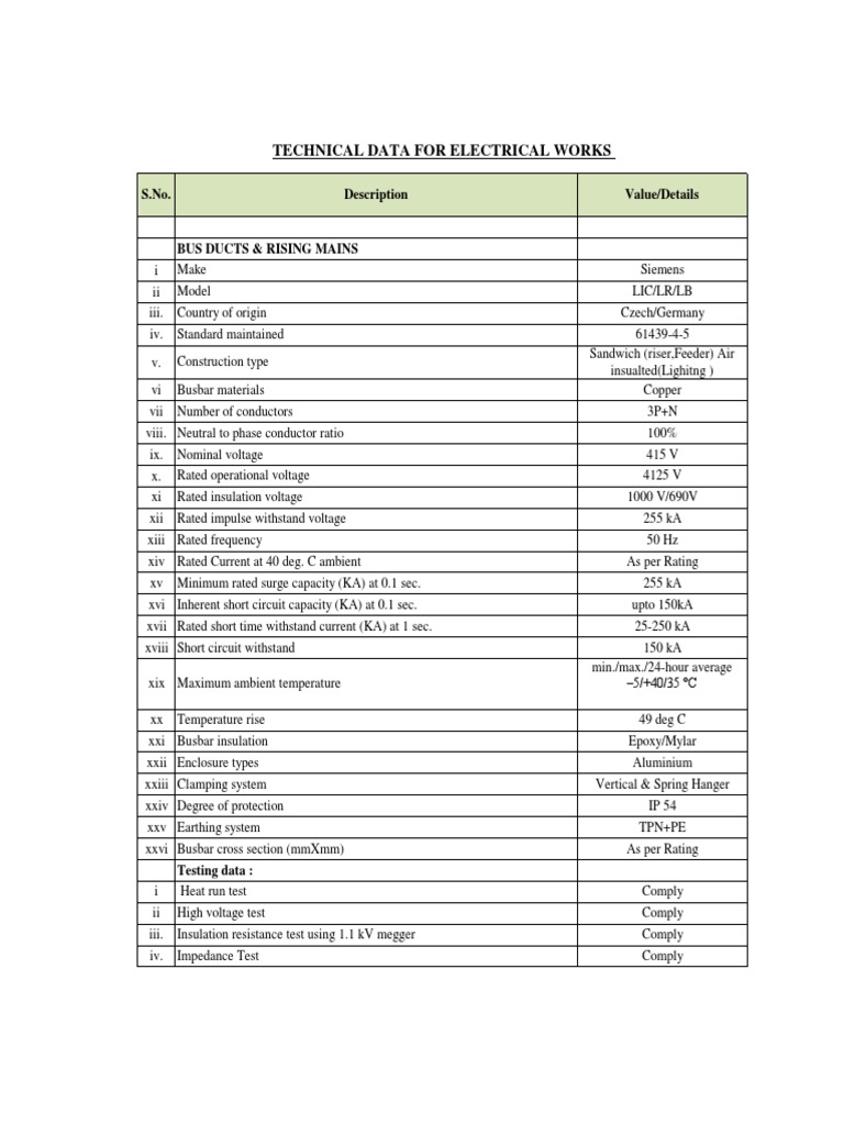 ElectricalTechnical Data Sheet for Bus Bar Trunking System | Insulator ...