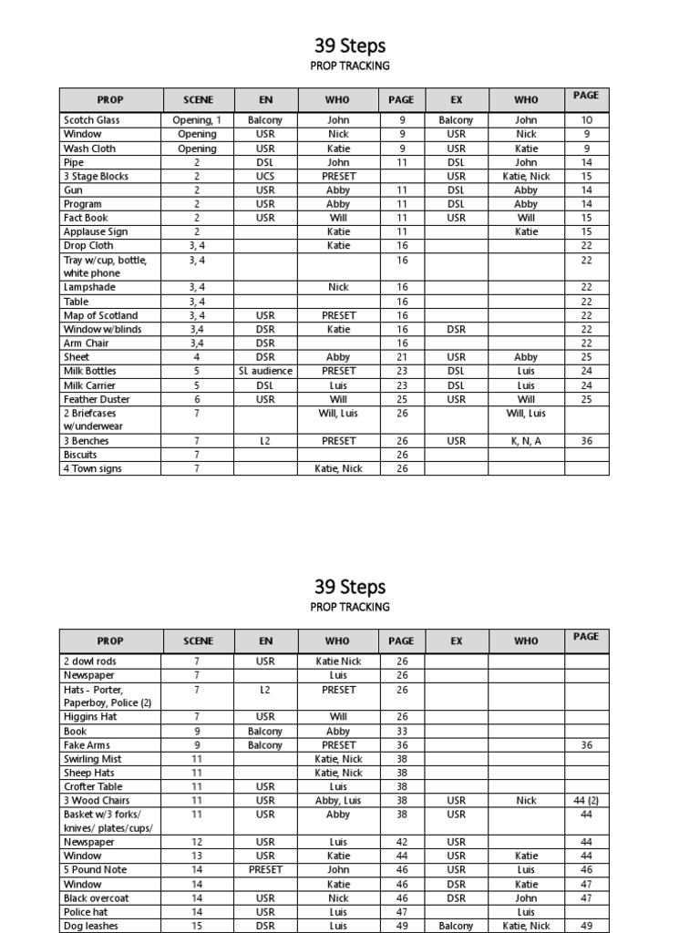 Prop Tracking | PDF | Leisure | Violence
