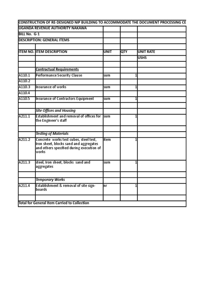 Appendix 2 Final Boq | PDF | Air Conditioning | Electrical Wiring